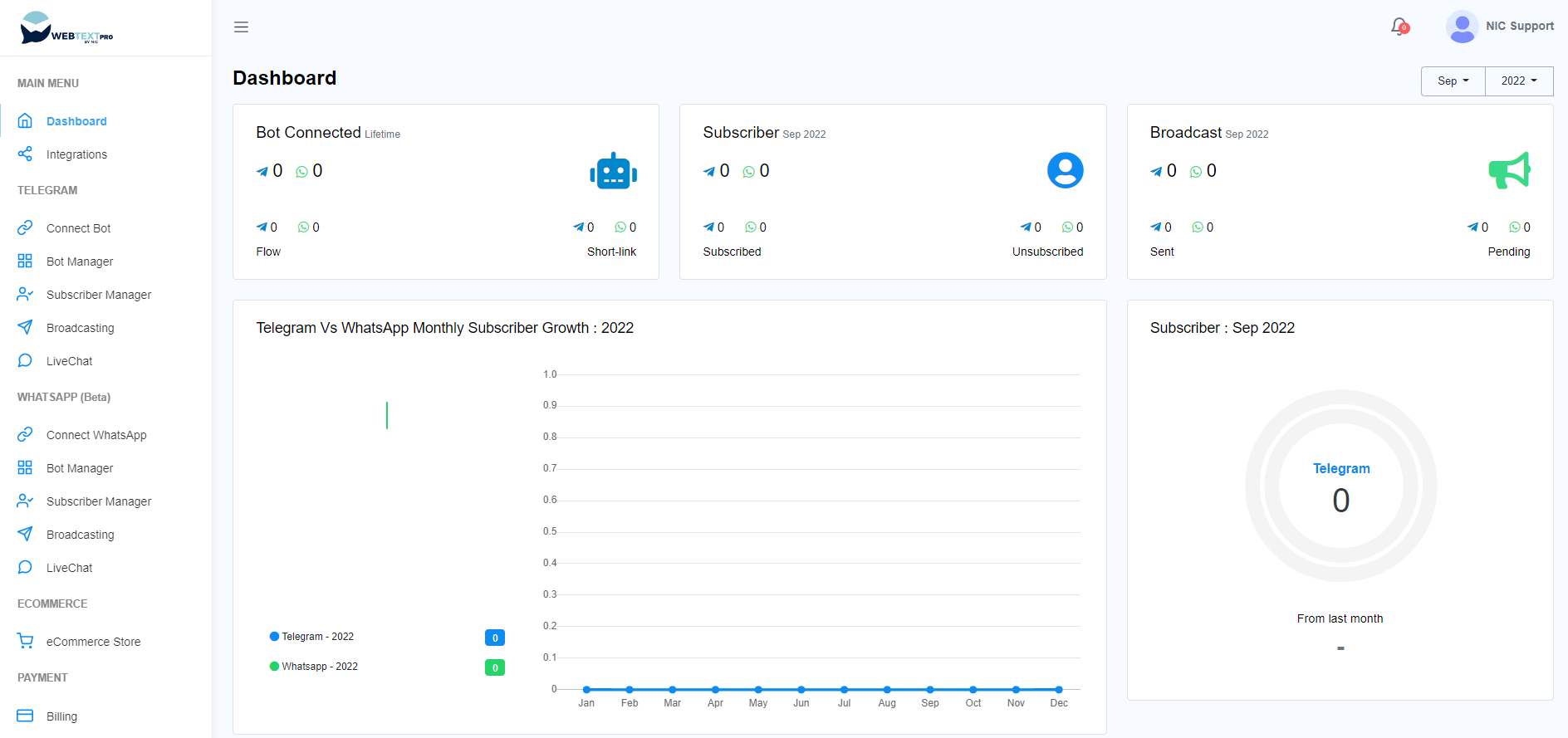 WEBTEXT pro - WhatsApp and Telegram Chatbot Builder